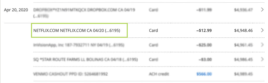 How Do Prevention Alerts Work? – Chargeback Portal